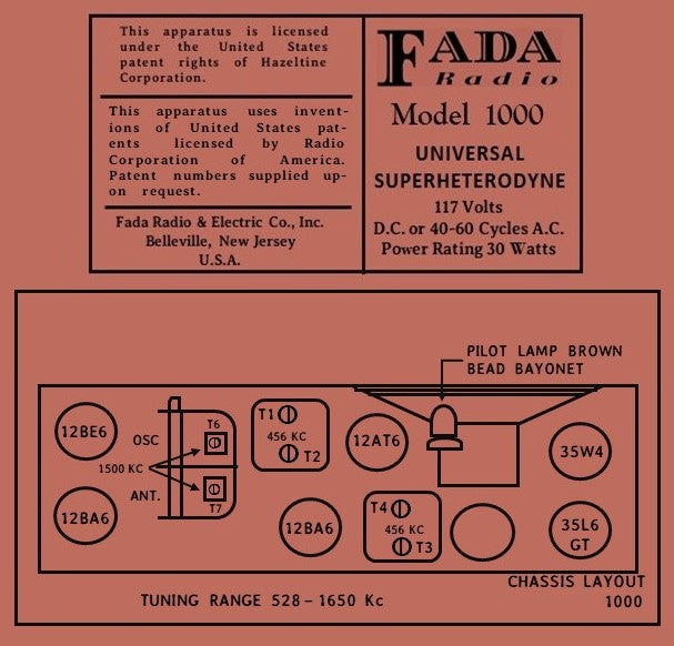 FADA-1000 | Antique, Retro, Vintage Tube Radios & Bluetooth | Retro ...