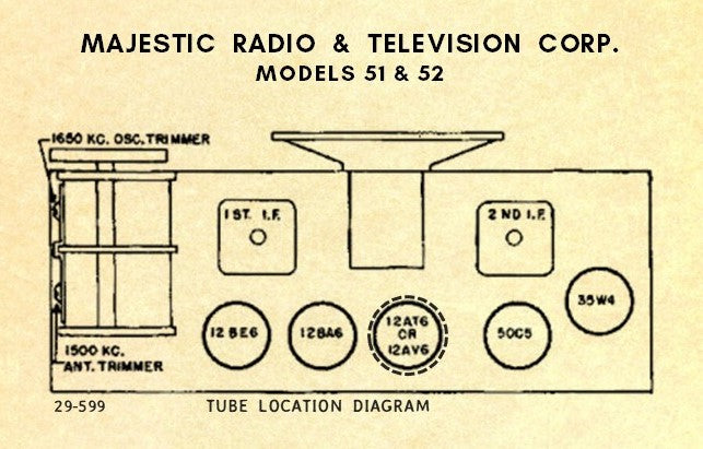 MAJESTIC-51_52-CHASSIS | Antique, Retro, Vintage Tube Radios ...