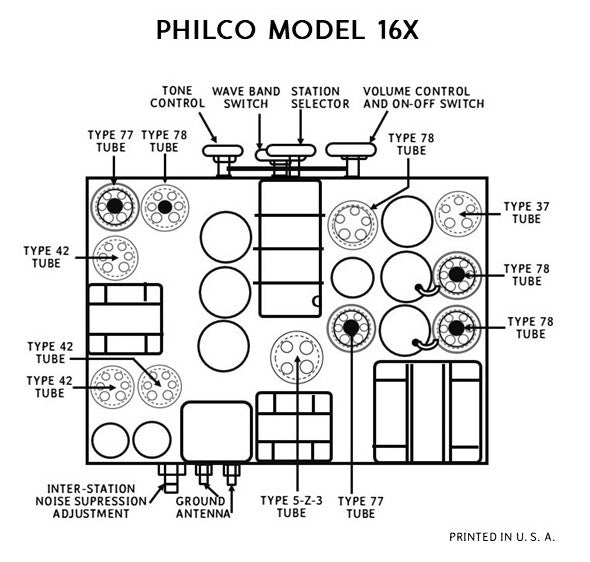 PHILCO-16X-78-5Z3 | Antique, Retro, Vintage Tube Radios & Bluetooth ...