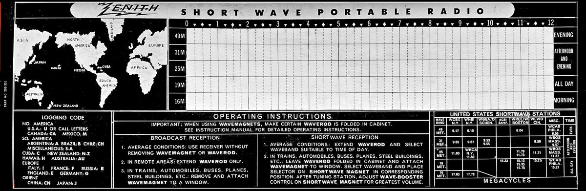 ZENITH-7G605-Op-Instruction | Antique, Retro, Vintage Tube Radios ...